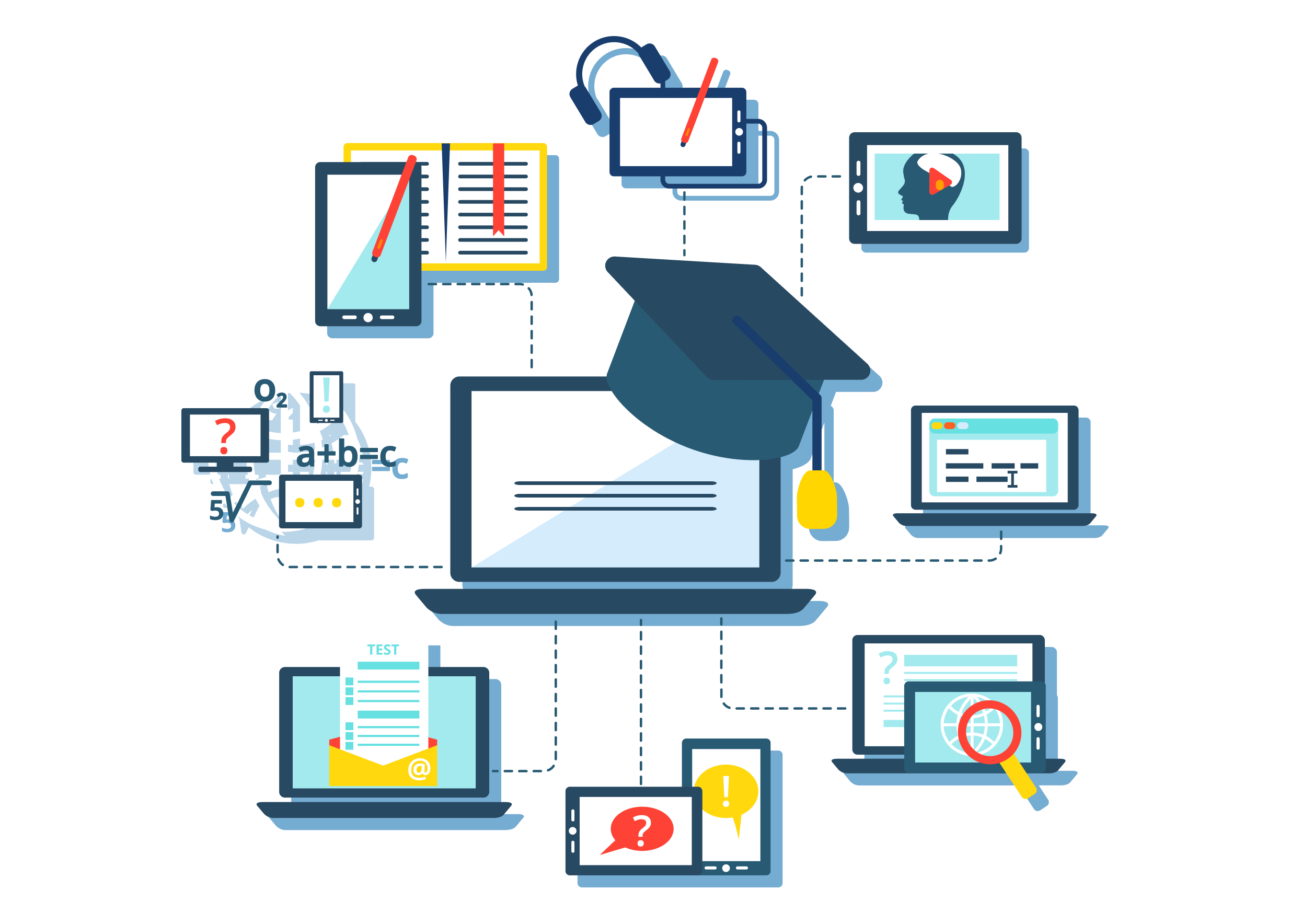 AI Powered Learning Services | E-Learning Tech | Enterprise Solutions